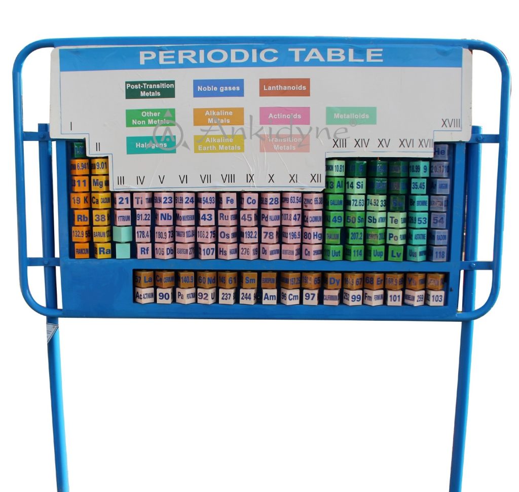 Top 10 Interactive Science Park equipment that sparks curiosity
